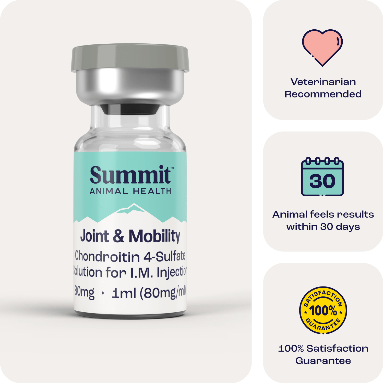 Summit Joint Mobility IM Dog - Summit Injections for Dogs | Formerly ...