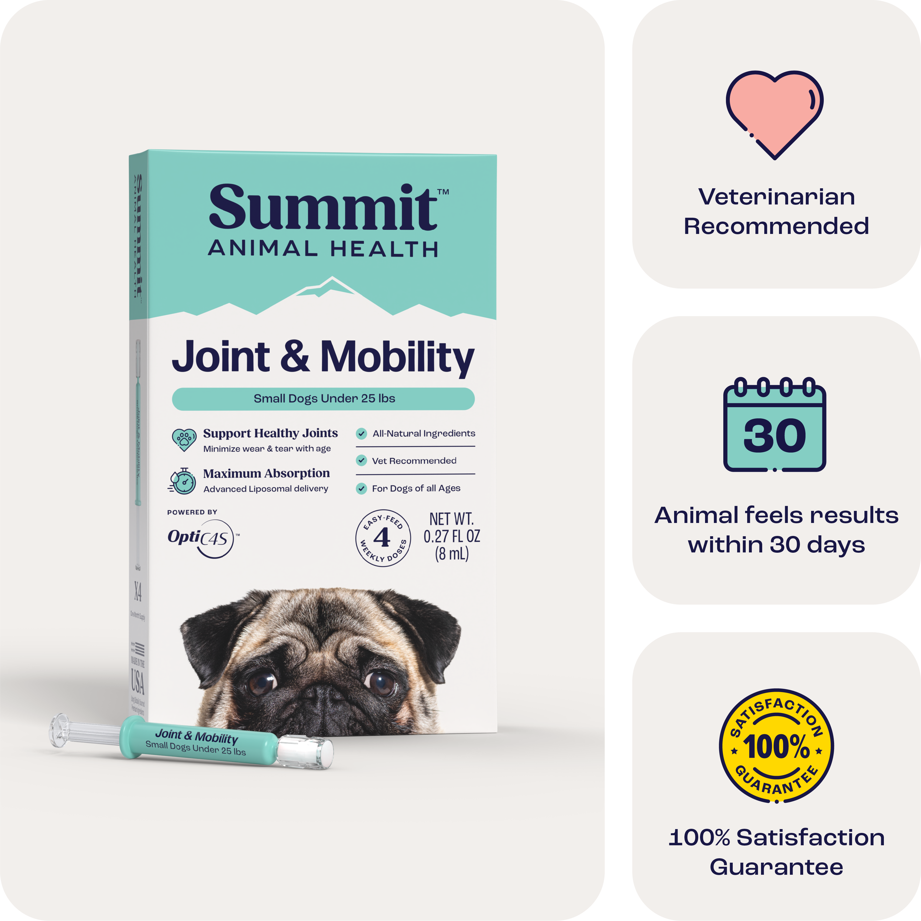 Summit Joint and Mobility Supplements for Small Dogs | Formerly LIFT ...